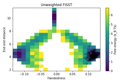PLUMED Masterclass 22.15: FISST module and application of mechanical forces with PLUMED | PLUMED ...