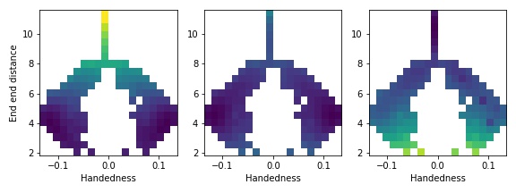 PLUMED Masterclass 22.15: FISST module and application of mechanical forces with PLUMED | PLUMED ...